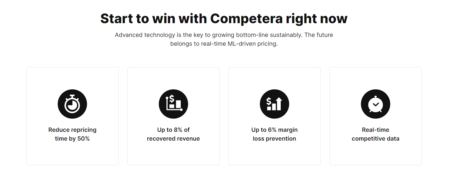 What is Dynamic Pricing and How Does AI Affect it — Claspo.io